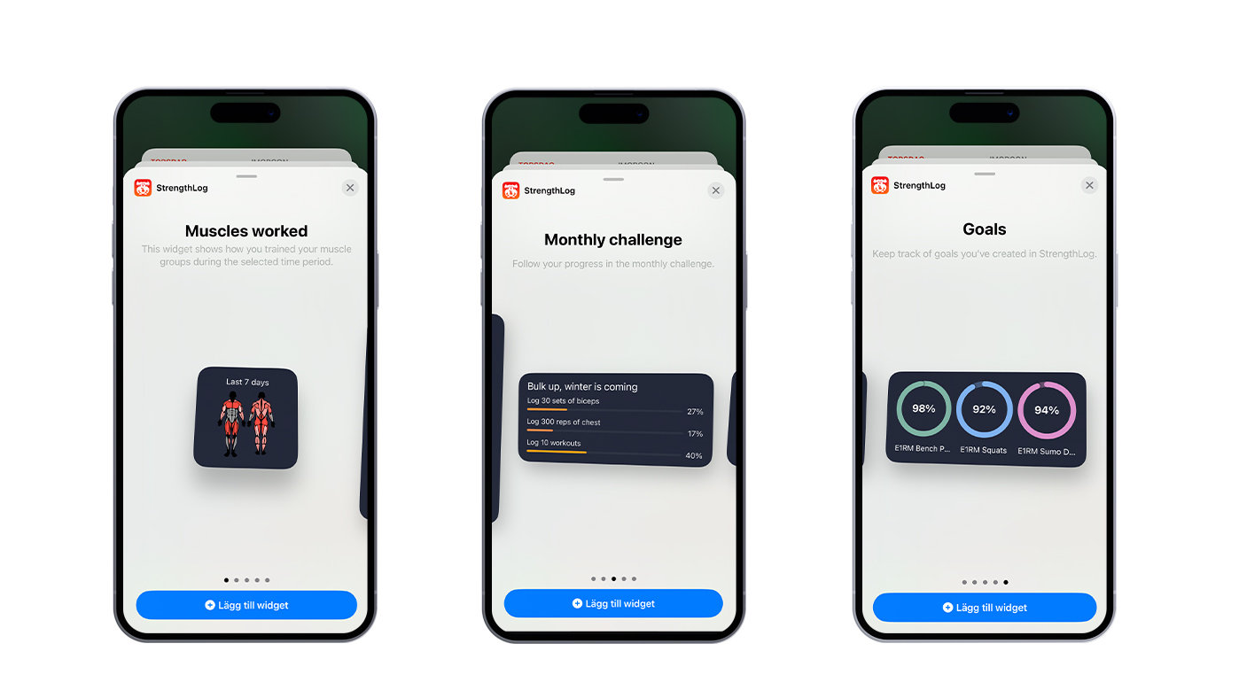 Widgets – StrengthLog Support Area